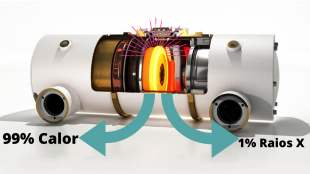 TUBO DE RAIOS X: TUDO QUE VOCÊ PRECISA SABER. – Academia de Radiologia